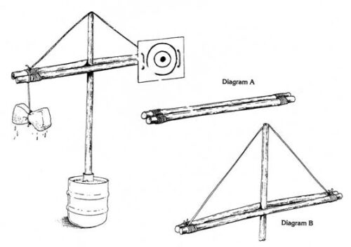 Jousting Machine | Pioneering Made Easy