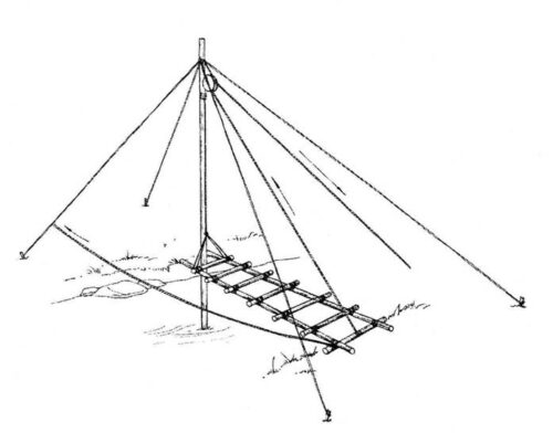 Revolving Derrick Drawbridge | Pioneering Made Easy