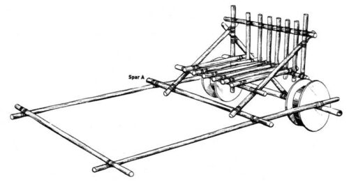 Rickshaw | Pioneering Made Easy